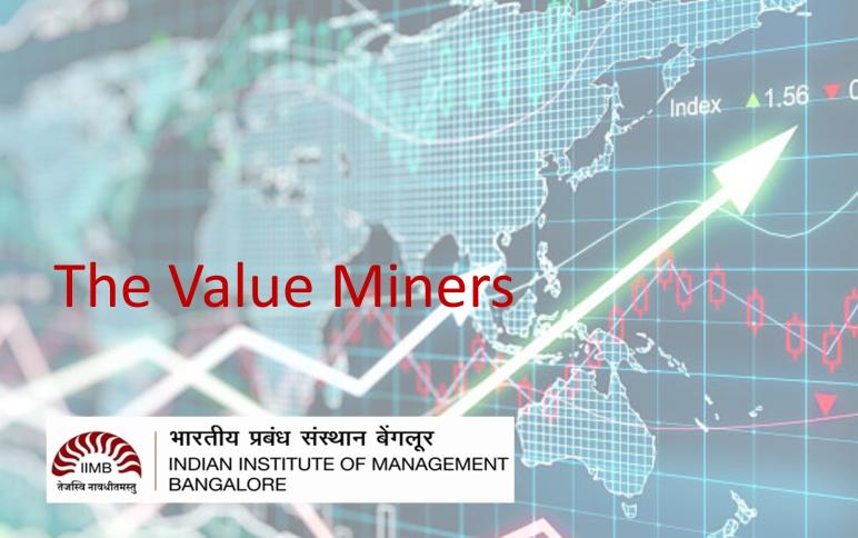 The Value Miners | The Global Network for Advanced Management